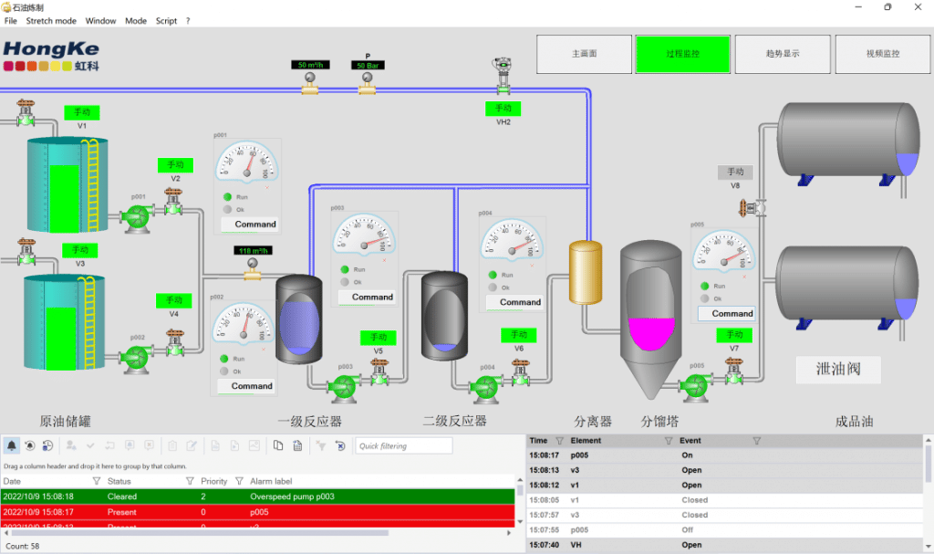 虹科案例 | 虹科Panorama SCADA解决方案在石油炼制行业的应用 - 宏集科技