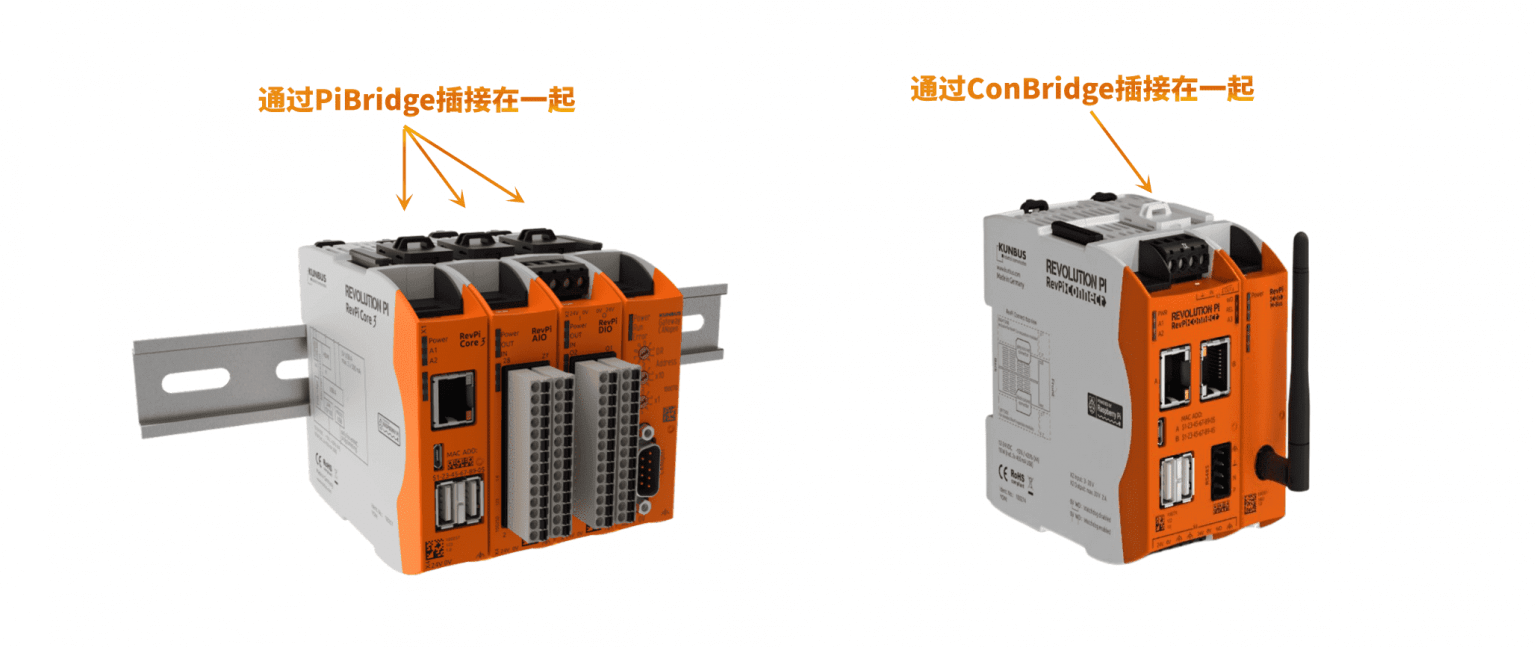 RevPi系列工业树莓派 | 宏集科技 | 控制器 | 边缘计算
