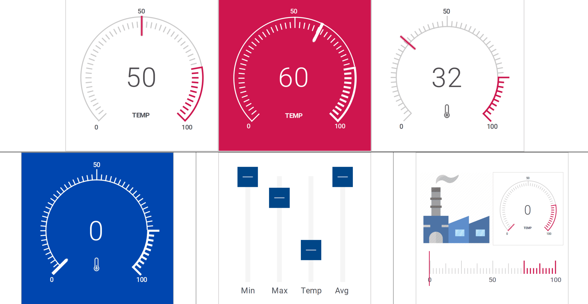 宏集方案 | JMobile Studio—实现HMI界面高自由度设计