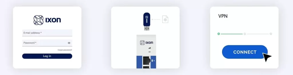 工业路由器 | 宏集科技 | IXON工业路由器 | 工业机器路由器